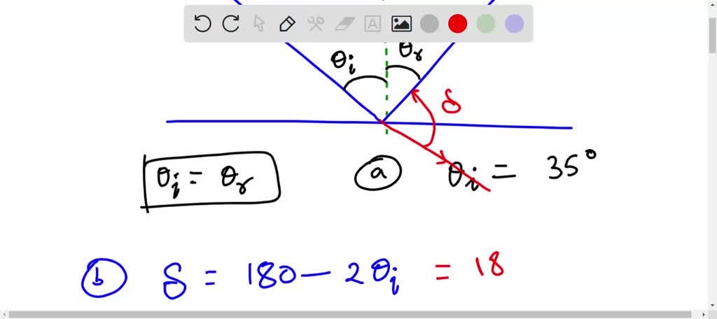SOLVED: If the angle of reflection of a propagated ray is 35 ...