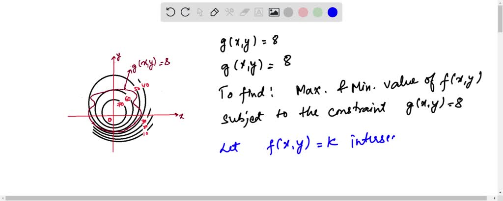SOLVED: Pictured are a contour map of f and a curve with equation g(x, y) = 8. Estimate the ...