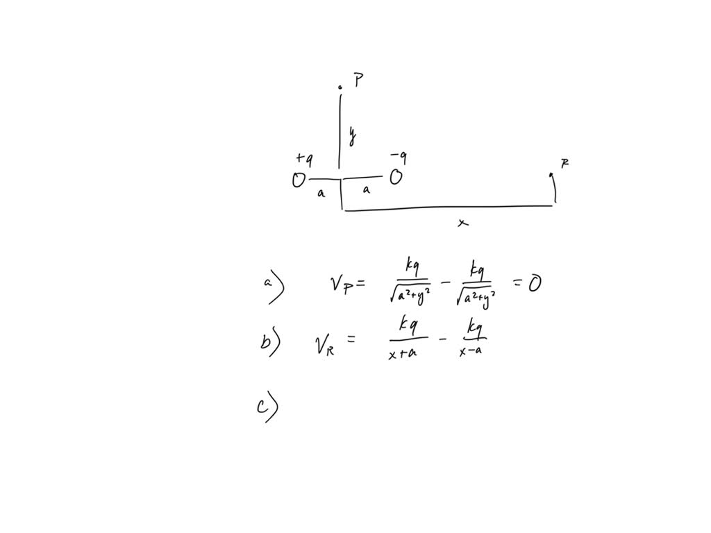 SOLVED: Potential due to two-point charges An electric dipole consists ...