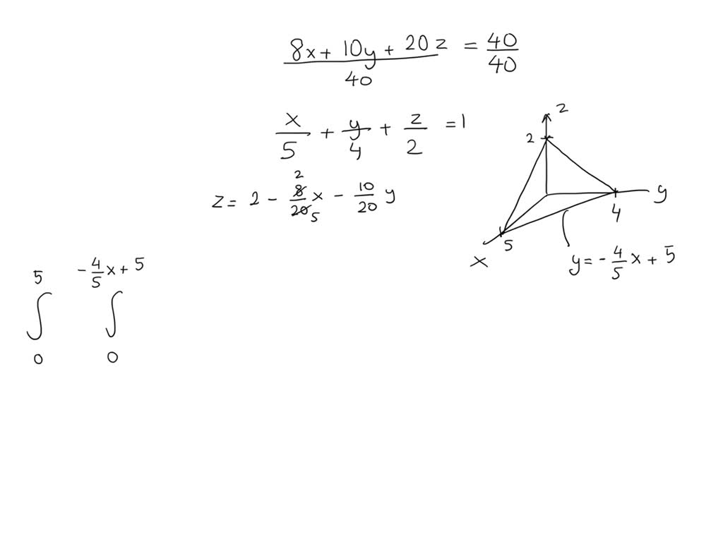 SOLVED: Find the volume of the given solid region in the first octant ...