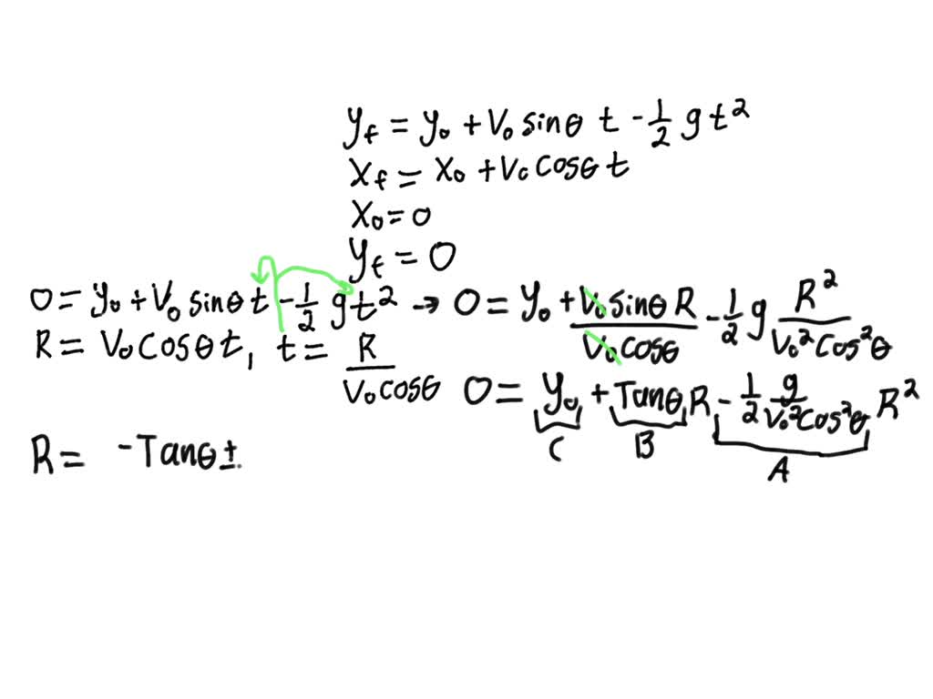 SOLVED: Text: E 0 9 L ADVANCED PHYSICS 3.) Derive the expressions for ...
