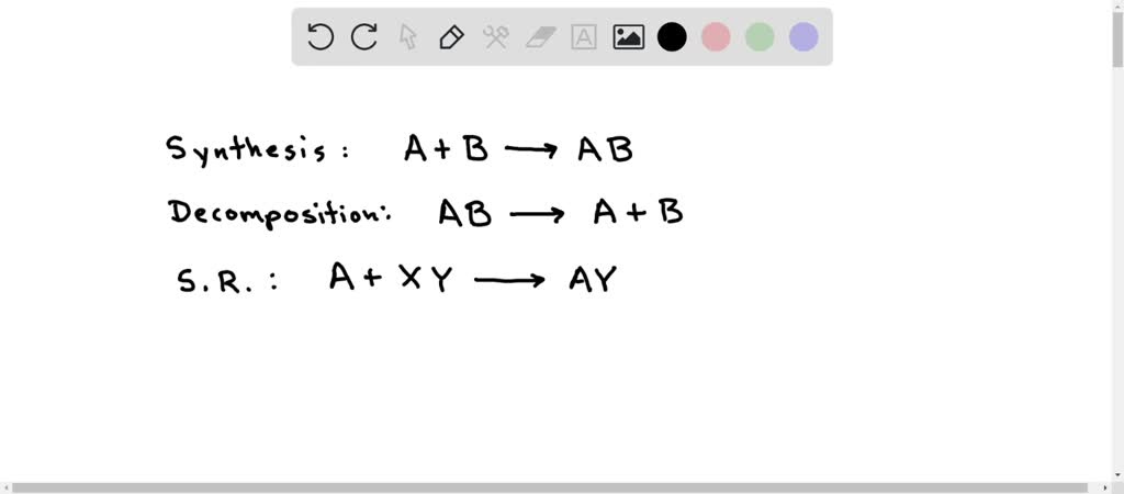 SOLVED: Classify the reactions below as involving synthesis ...