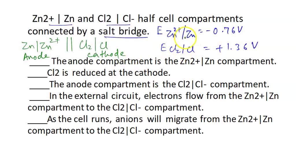 SOLVED: A standard galvanic cell is constructed with Ag+|Ag and Br2|Br ...
