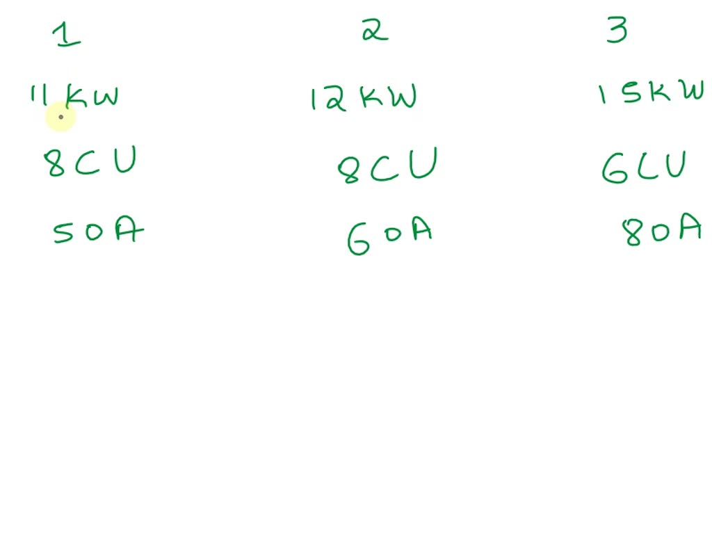 SOLVED: calculate the load, minimum branch-circuit copper conductor ...