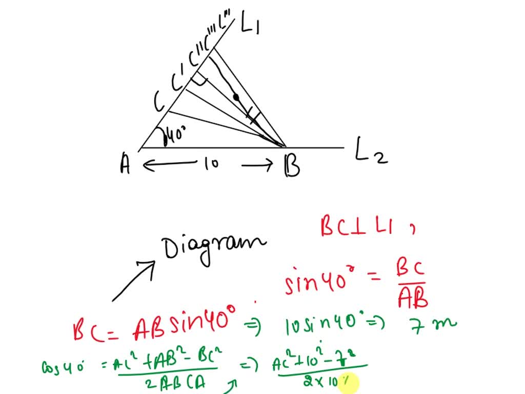 SOLVED: The following diagram shows a corner of a field bounded by two ...