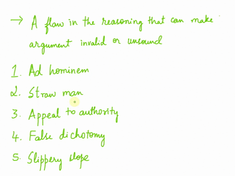 SOLVED: Examples Of Logical Fallacies Are Used: Argumentum, 45% OFF