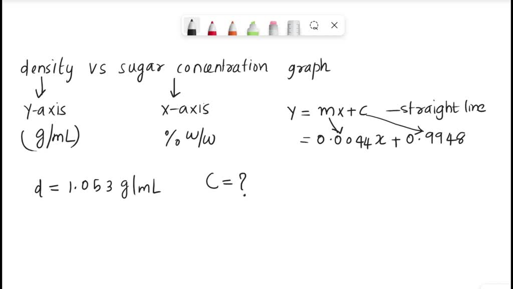 SOLVED: culc culc Create graph displaying the relationship between Concentration and Density for ...