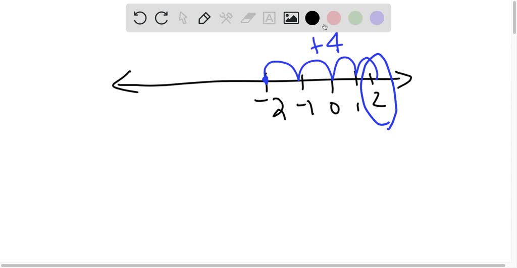SOLVED: 'PLEASE HELP 10 POINTS Which numbers are 4 units from - 2 on this number line? Drag and ...
