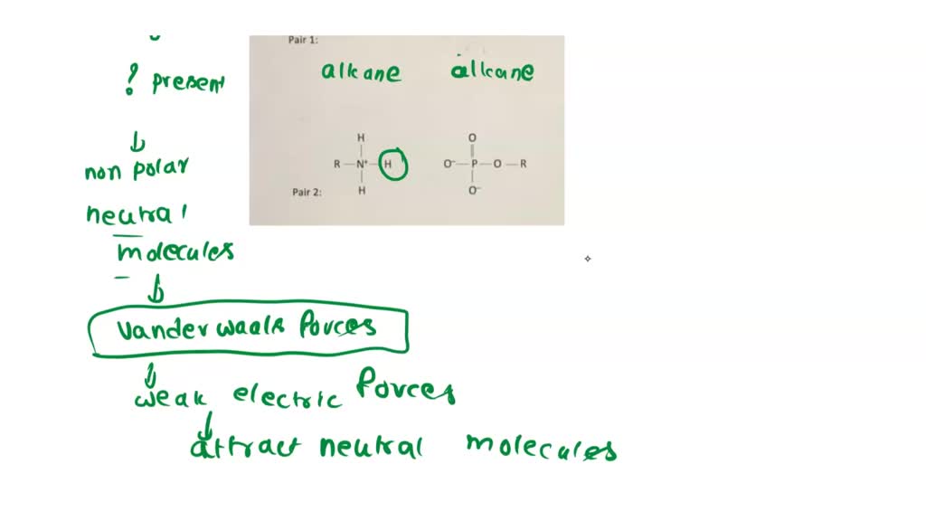 SOLVED:Below are depictions of pairs of functional groups Note thot R ...