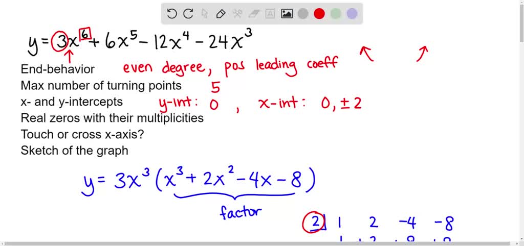 SOLVED: 6 y = 3x6 +6x5 12x4 24x3 Determine the end behavior of the graph Find x-and y-intercepts ...