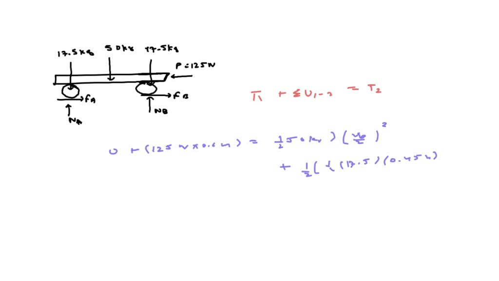 SOLVED: A 50 kg block is transported a short distance by using two cylindrical rollers, each ...