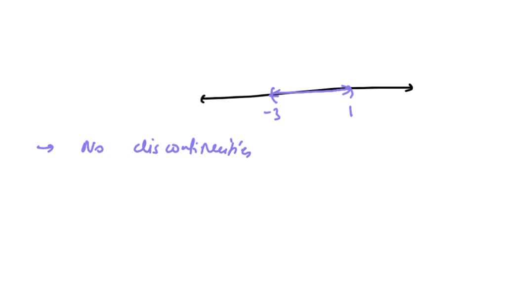 SOLVED: Write interval notation for the given graph. The interval ... SOLVED: Write interval notation for the given graph. The interval ...