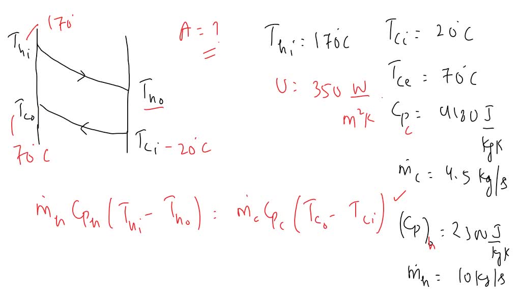 SOLVED: A shell-and-tube heat exchanger with two-shell passes and 4-tube passes is used for ...