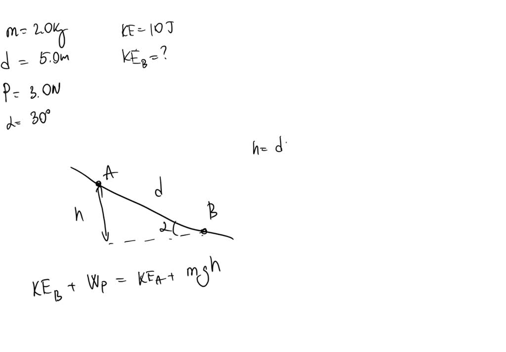 SOLVED: Q.2A 2.0-kg block slides up a frictionless incline from point B to point A when a ...