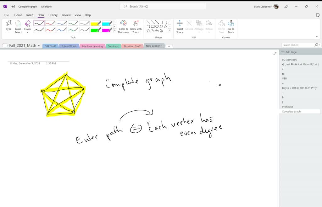 Solved A Simple Graph That Contains Exactly One Edge Between Each Pair Of Distinct Vertices Is