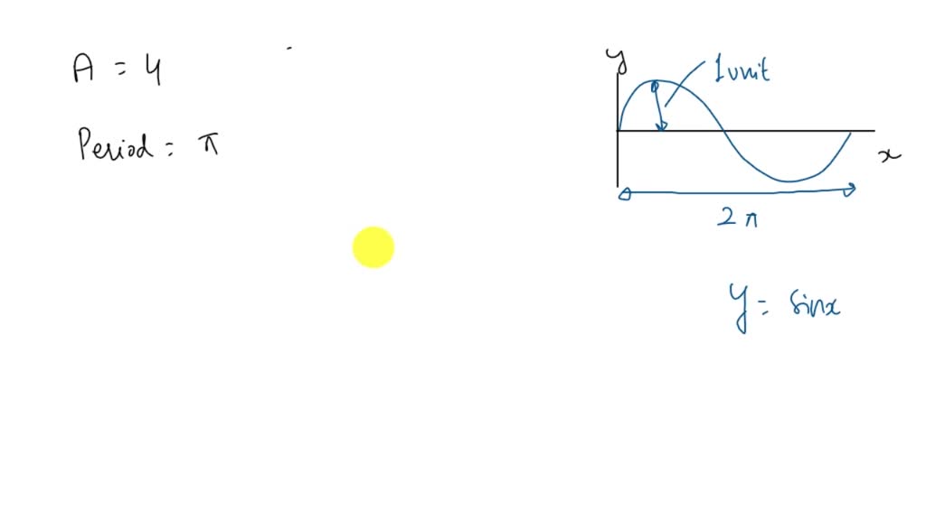 SOLVED: (a) Amplitude = 4. (b) Period = pi (c) Write an equation for ...