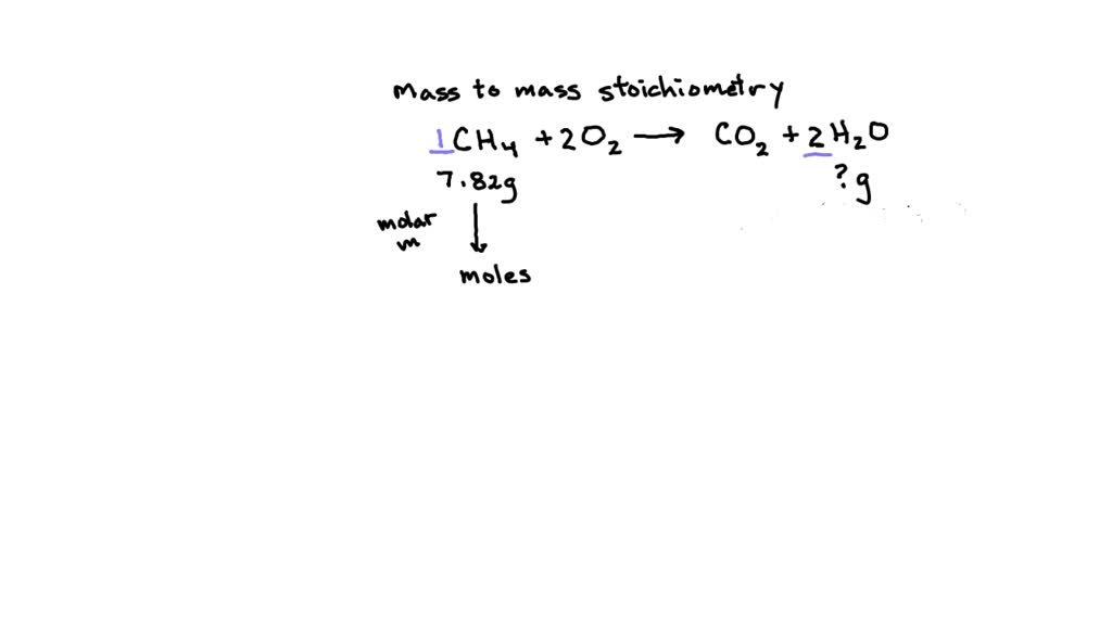 SOLVED: 7.82 g of methane, CH4, reacts with an excess of oxygen in the ...