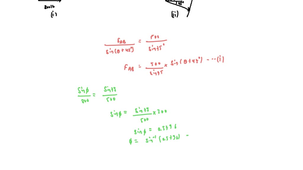 Problem 6: The 500-lb force acting on the frame is to be resolved into ...