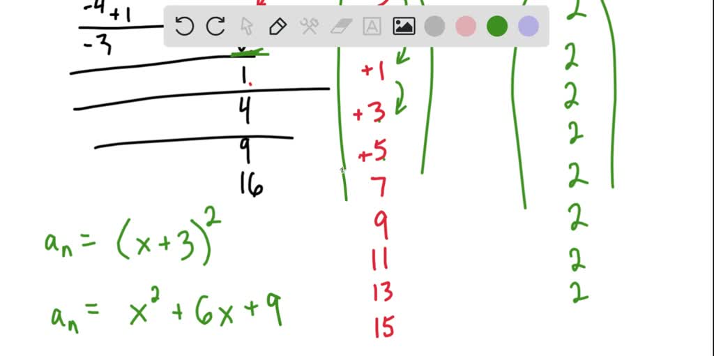 SOLVED: Using successive differences find the equation: ofthe tables ...