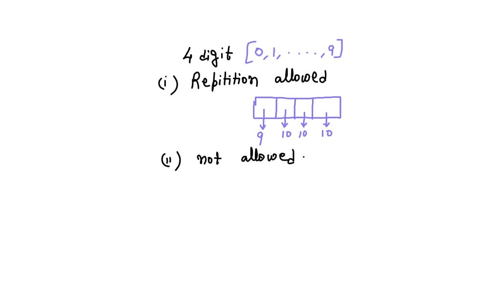 SOLVED: How many 3-digit even numbers are there if repetition of digits ... SOLVED: How many 3-digit even numbers are there if repetition of digits ...