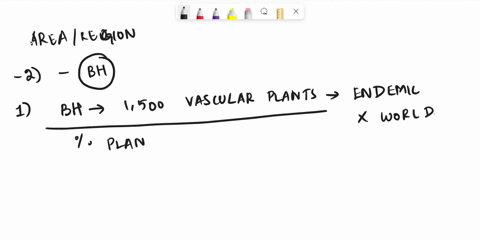 SOLVED: explain the formation of leading lagging strands in the process ...