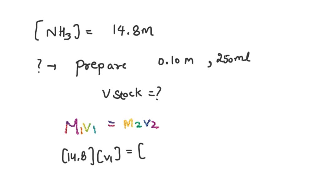 SOLVED: 1. A laboratory procedure calls for 250 mL of an approximately 0.10 M solution of NH3 ...