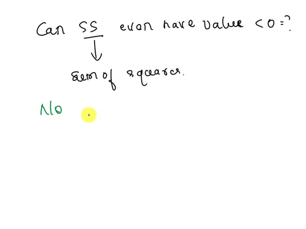 SOLVED: 'Can SS ever have a value less than zero? Explain your answer'