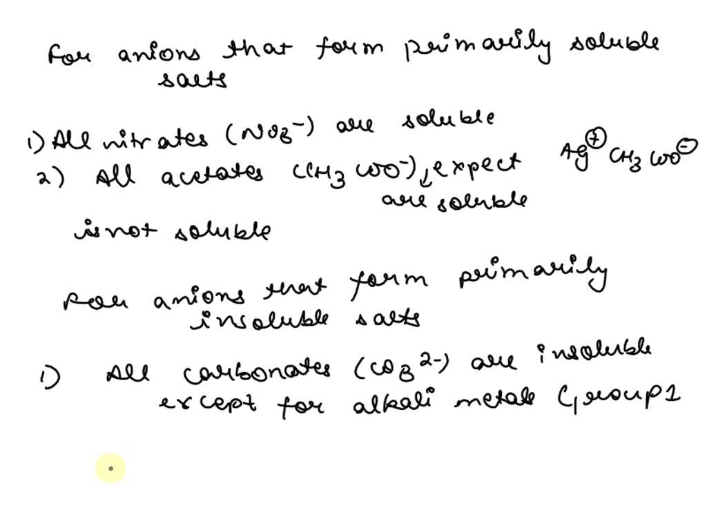 SOLVED: Devise a set of solubility rules based on YOUR OBSERVATIONS and ...