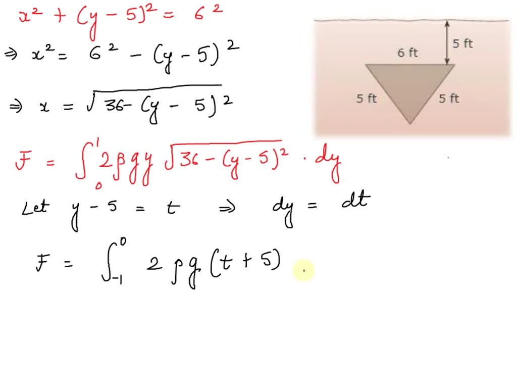 Solved Vertical Plate Submerged In Water And Has The Indicated Shape 5 Ft 5 Ft Express The