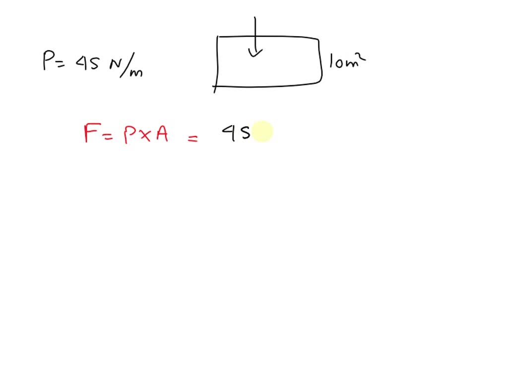 SOLVED: Calculate the cross section area of a2 in metres squared. The input force being applied ...