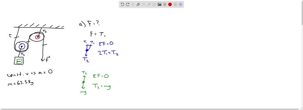 SOLVED: The system shown in the figure below is used to lift an object of mass 63.5 k9 A ...