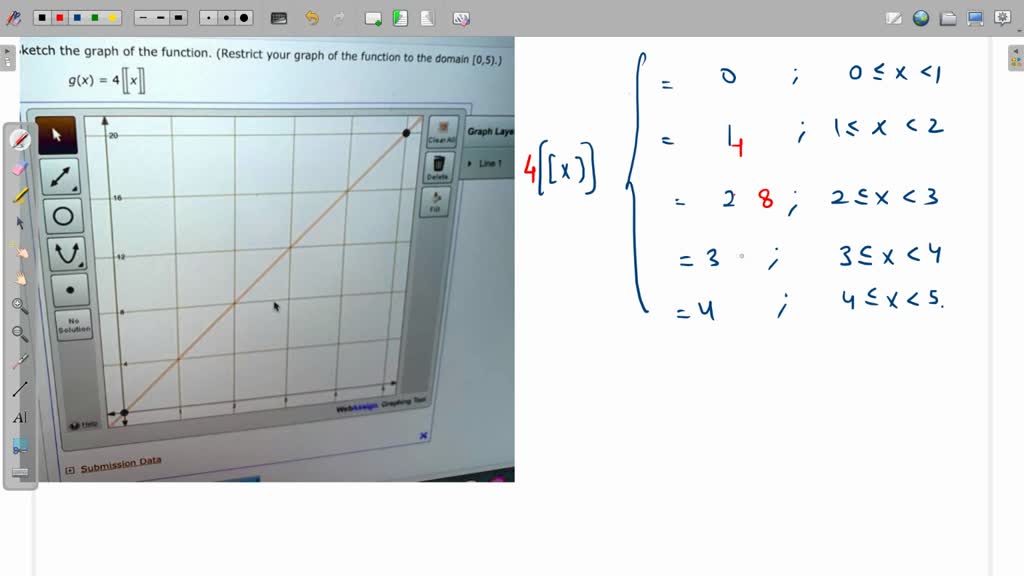 SOLVED: Sketch the graph of the function: (Restrict your graph of the function to the domain [0 ...