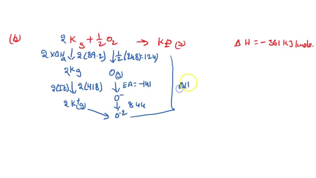 SOLVED: a) Using table 2, determine the correct value for the enthalpy changes for AHA, AHB, AHc ...