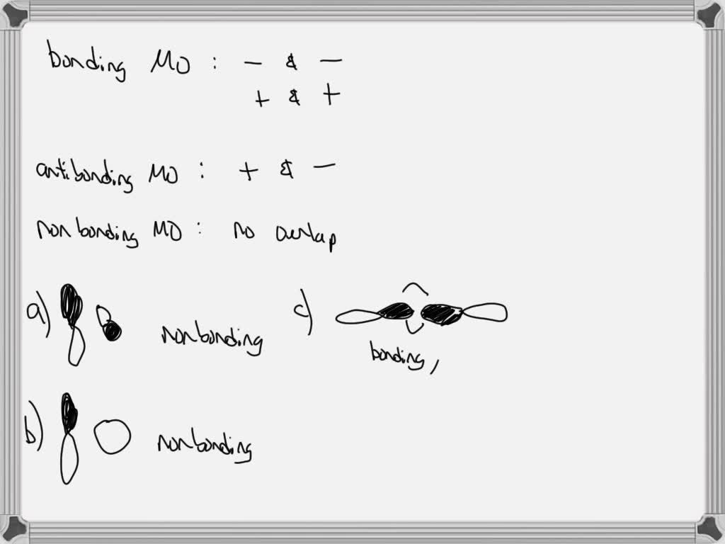 Solved In Each Of The Following Combinations Of Atomic Orbitals State