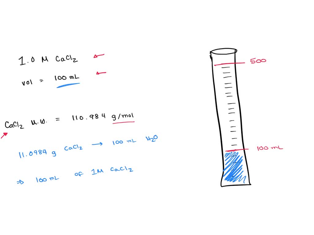 SOLVED: Prepare 30 mL of 0.1 M Tris-HCl, pH 8.0 with 20 mM CaCl2 in a 50 mL conical tube ...