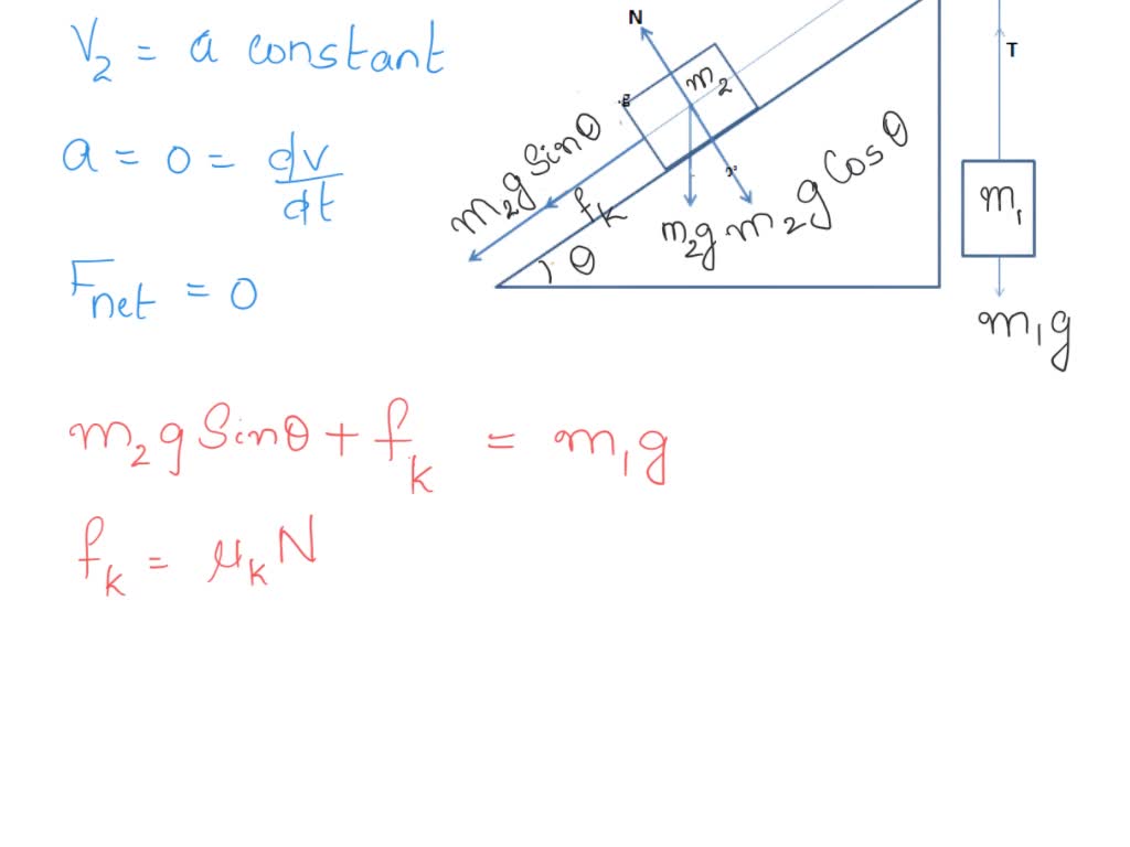 SOLVED: Two blocks are connected over a massless, frictionless pulley. The mass of block 1, m1 ...