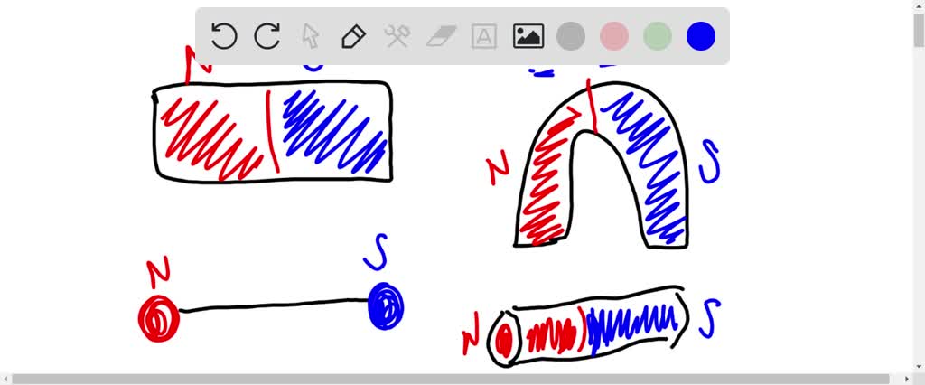 SOLVED: Draw the following shapes of artificial magnets. Use red color ...
