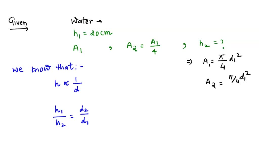 SOLVED: A u-tube having horizontal arm of length 20cm, has uniform ...