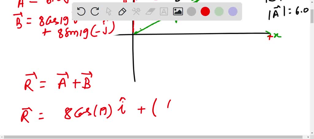 SOLVED: The displacement vectors A and B, when added together, give the ...