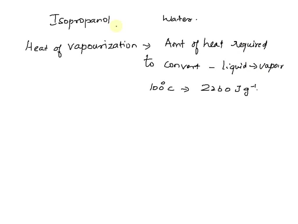 SOLVED: ou observed isopropanol and water drops on a paper towel. Even ...