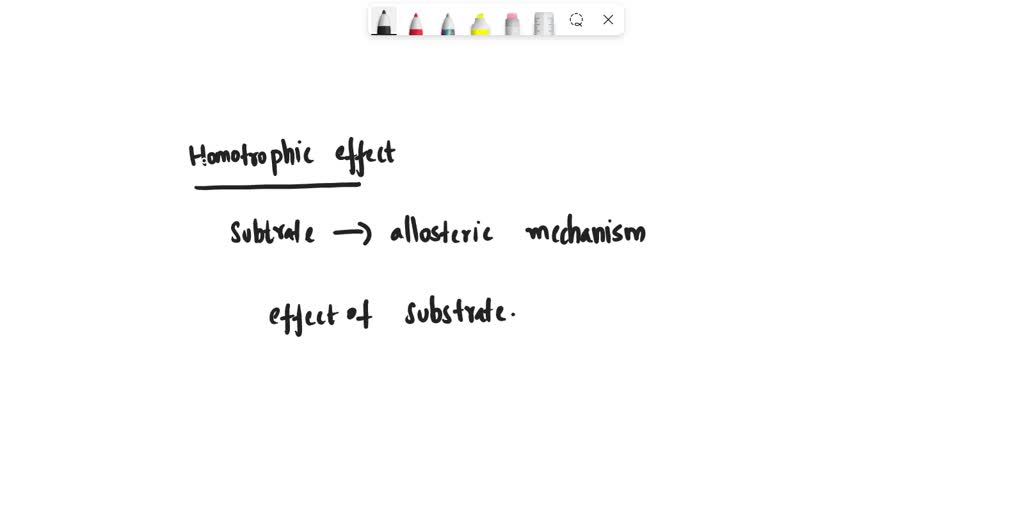 Solved Homotropic Effects Of Allosteric Enzymes Are Due To The Effects Of Substrates Are