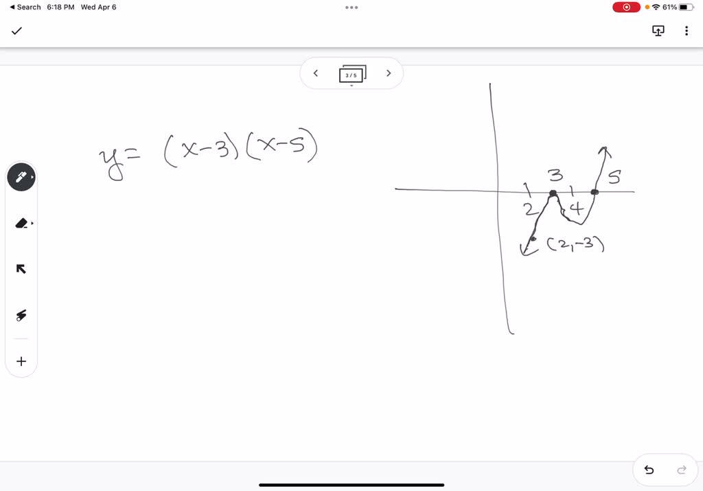 SOLVED: Find the polynomial function of degree 3 whose graph is shown in the figure LL X 10 -2 ...