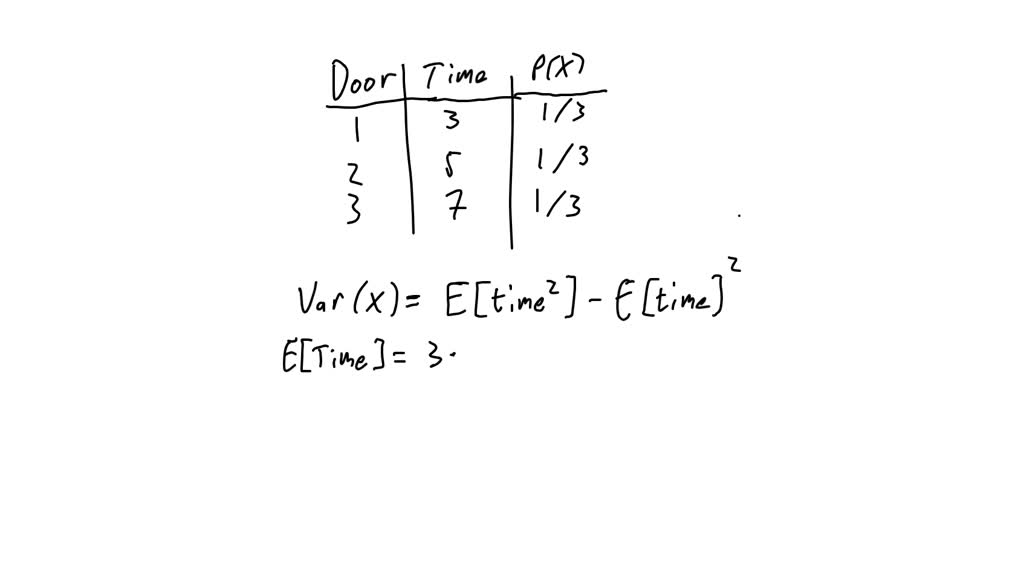 SOLVED: A miner is trapped in a mine containing 3 doors. The first door ...