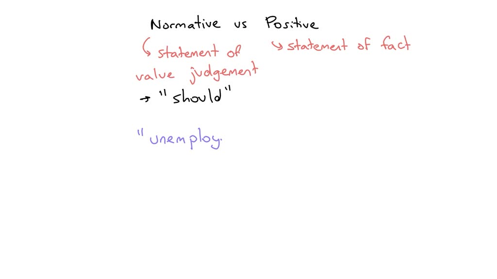 SOLVED: Which of the following is an example of a normative economic ...