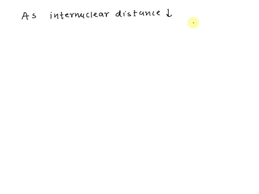 SOLVED: "Tces Hint check, Lennard-Jones potential diagram; Or and ...