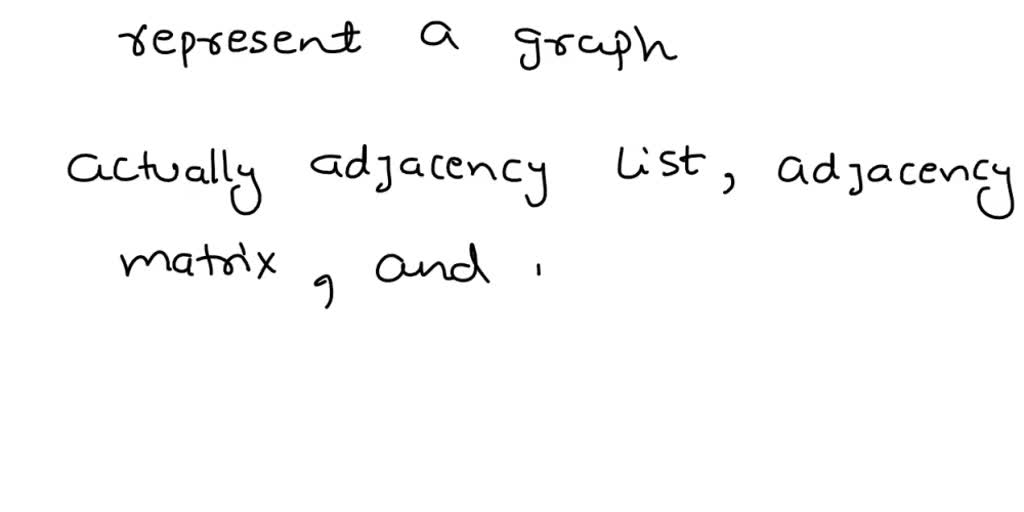 SOLVED: 'Instructions Given the following graphs, represent them using ... SOLVED: 'Instructions Given the following graphs, represent them using ...