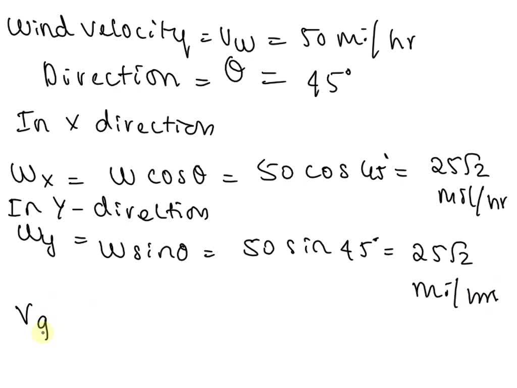 SOLVED: Assume the following fact: If an airplane flies with a velocity ...