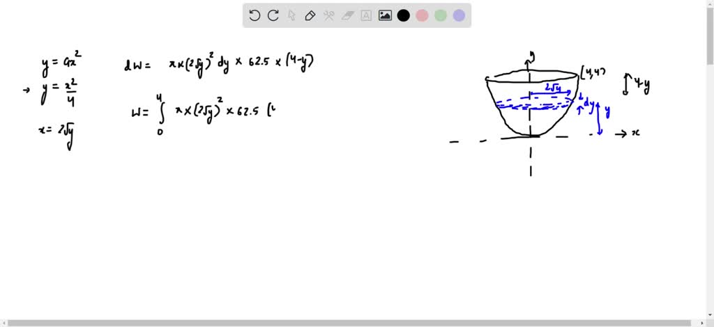 SOLVED: A tank full of water has the shape of a paraboloid with top ...