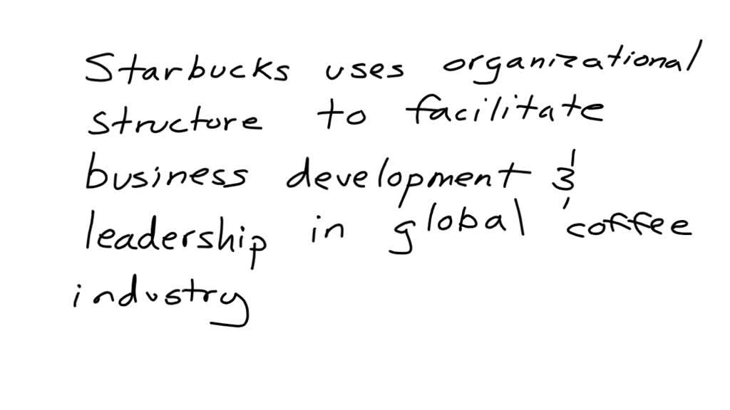 SOLVED: Starbucks is a company that has a mix of structures based on ...