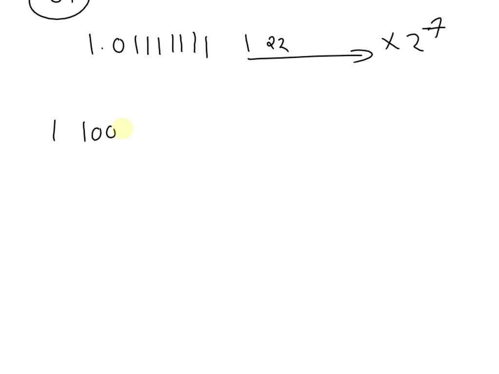 SOLVED: show the representation of each of the following operands in IEEE short format (use ...